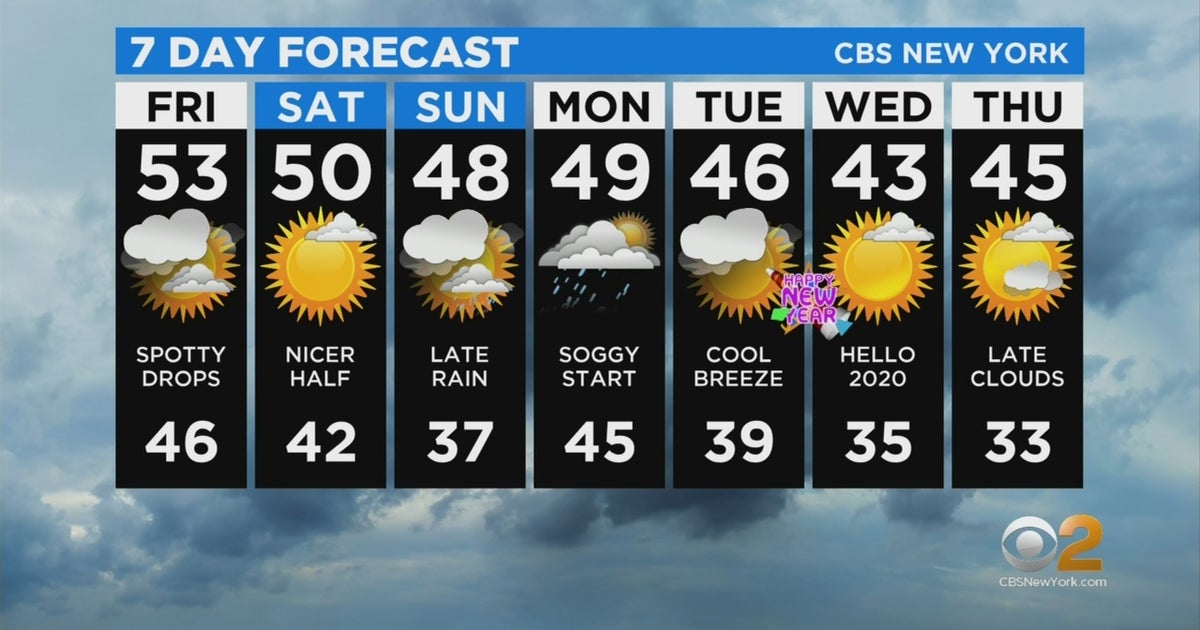 New York Weather: 12/27 Friday Morning Forecast - CBS New York