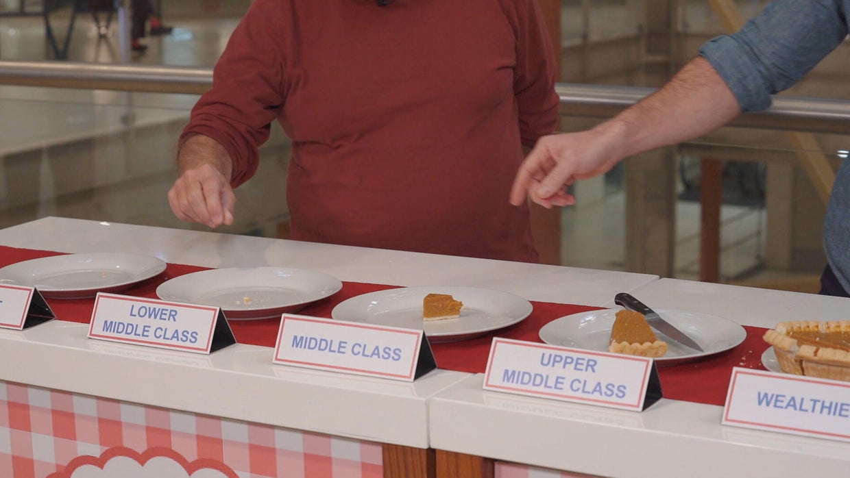 Income inequality in America: How $98 trillion of household wealth is ...