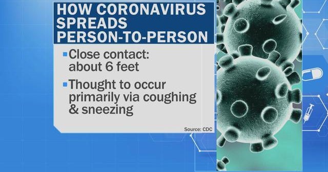 As coronavirus outbreak looms, what should you do? - CBS News