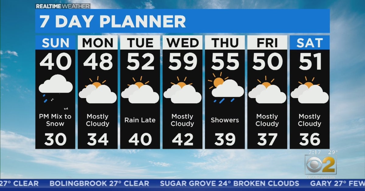 Chicago Weather: Rain And Snow Coming Sunday Night - CBS Chicago