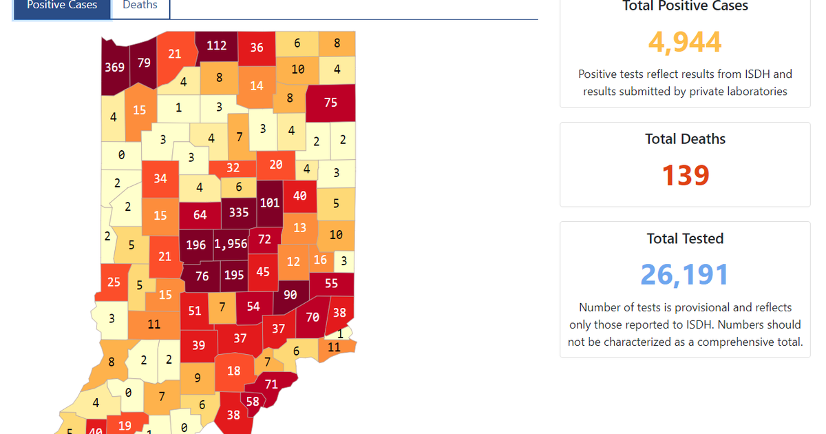 Indiana COVID-19 Cases Hit Lake County, But Alarming Numbers Found ...