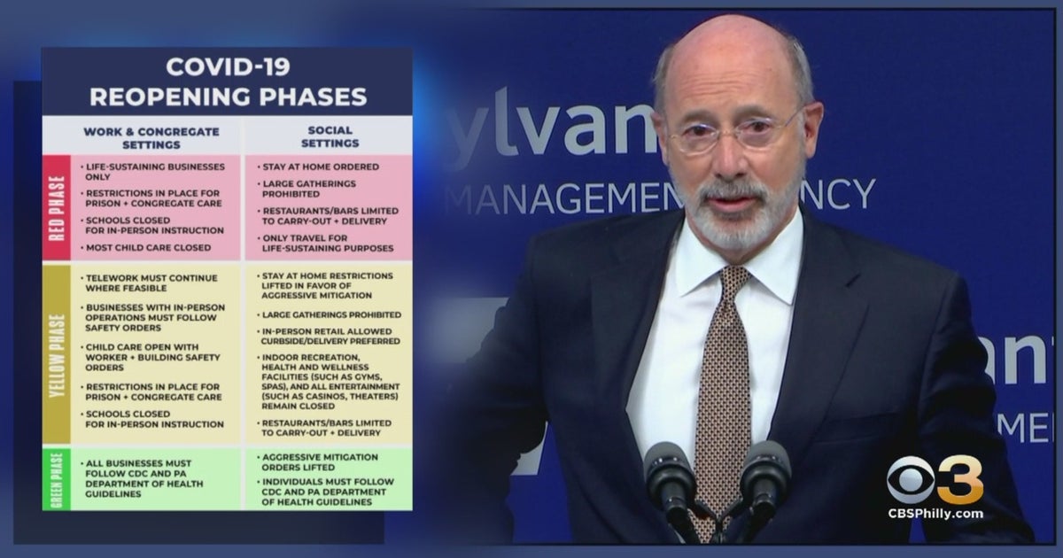 What Can You Do In Each Phase Of Pennsylvania's Reopening Plan? - CBS ...