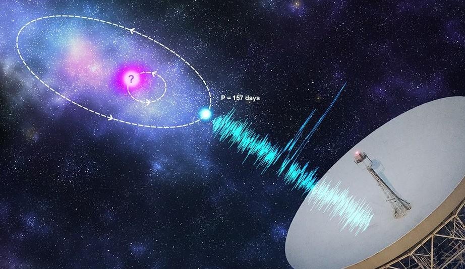 Astronomers spot record-breaking radio signal that took 8 billion years to reach Earth: "Mind ...