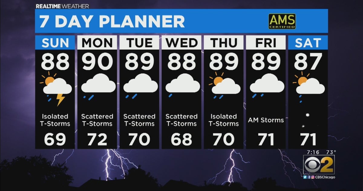 Chicago Weather: Warm Mostly Sunny Sunday With Late Thunderstorms ...