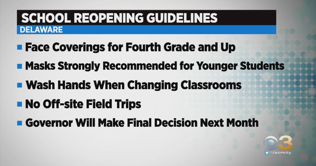 Delaware Releases New Guidelines For School Districts To Open This Fall ...