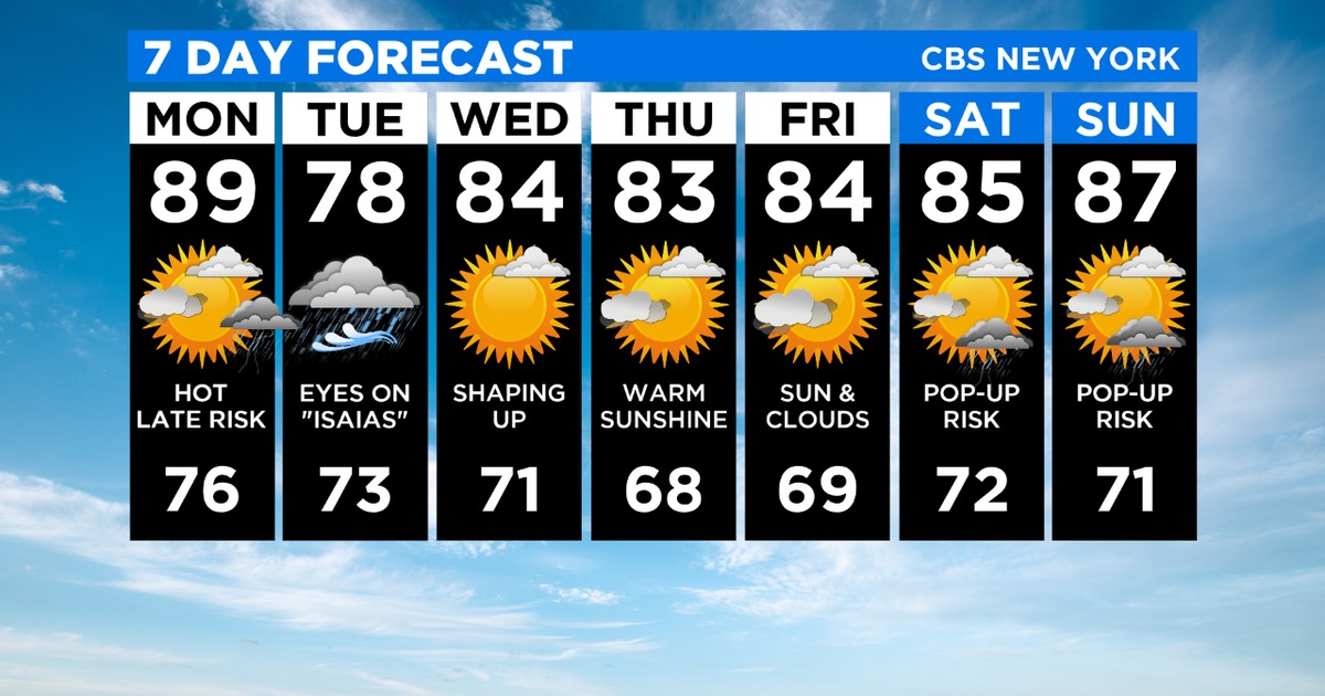New York Weather: CBS2's 8/3 Monday Afternoon Forecast - CBS New York