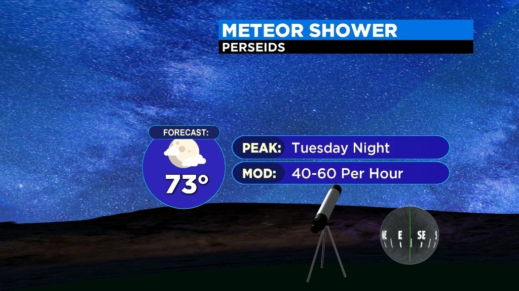 Meteor Shower news - Today’s latest updates - CBS Boston