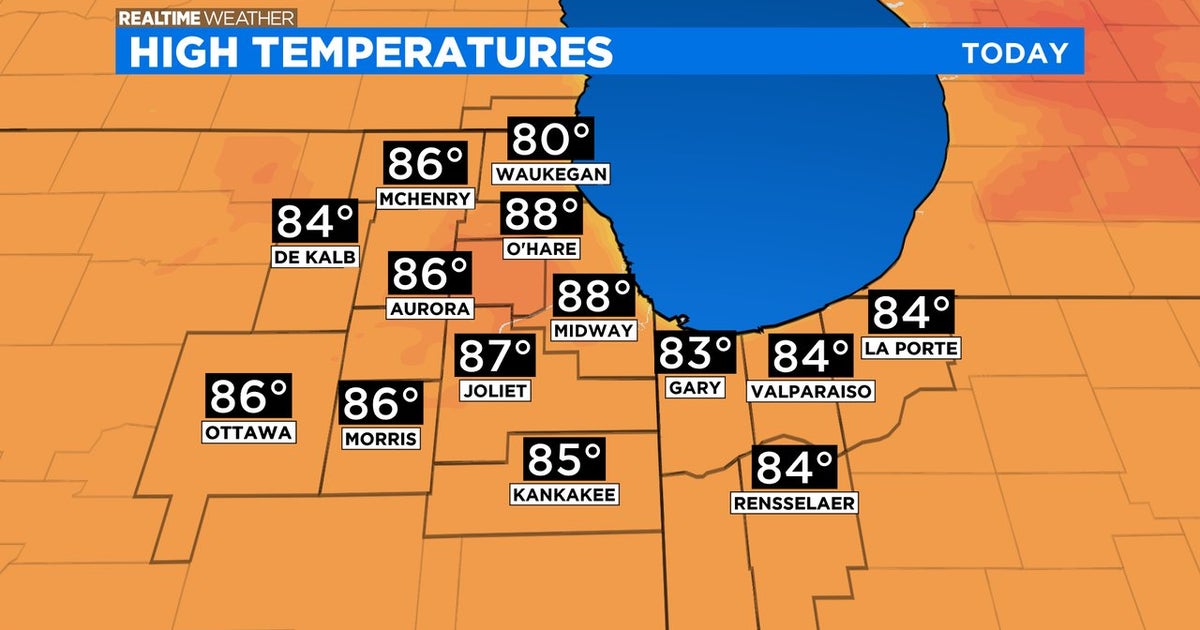Chicago Weather: Warmup In Effect - CBS Chicago