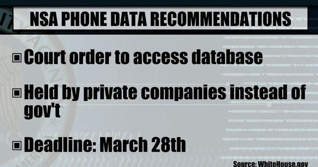 NSA changes: CIA insider talks importance of reforms - CBS News