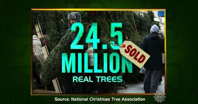 Christmas by the numbers - CBS News