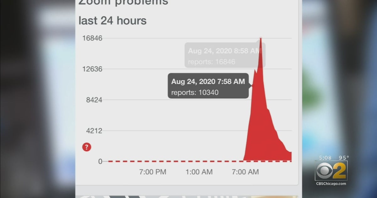 Zoom Setbacks As Students Log On For Remote Learning - CBS Chicago