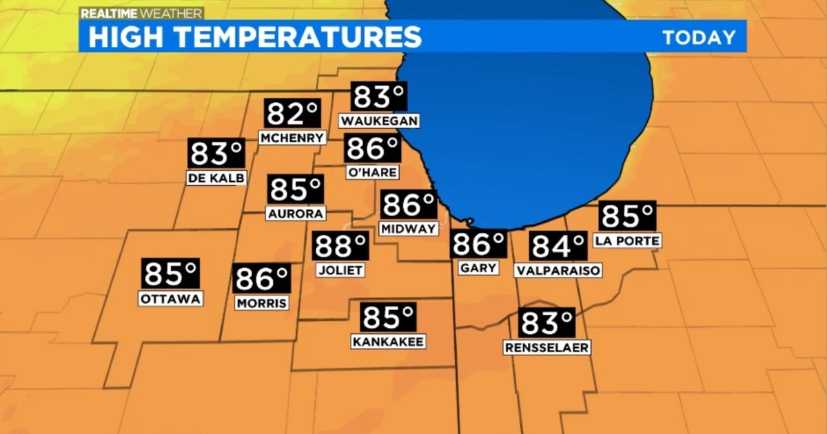 Chicago Weather: Mostly Sunny Day Ahead - CBS Chicago
