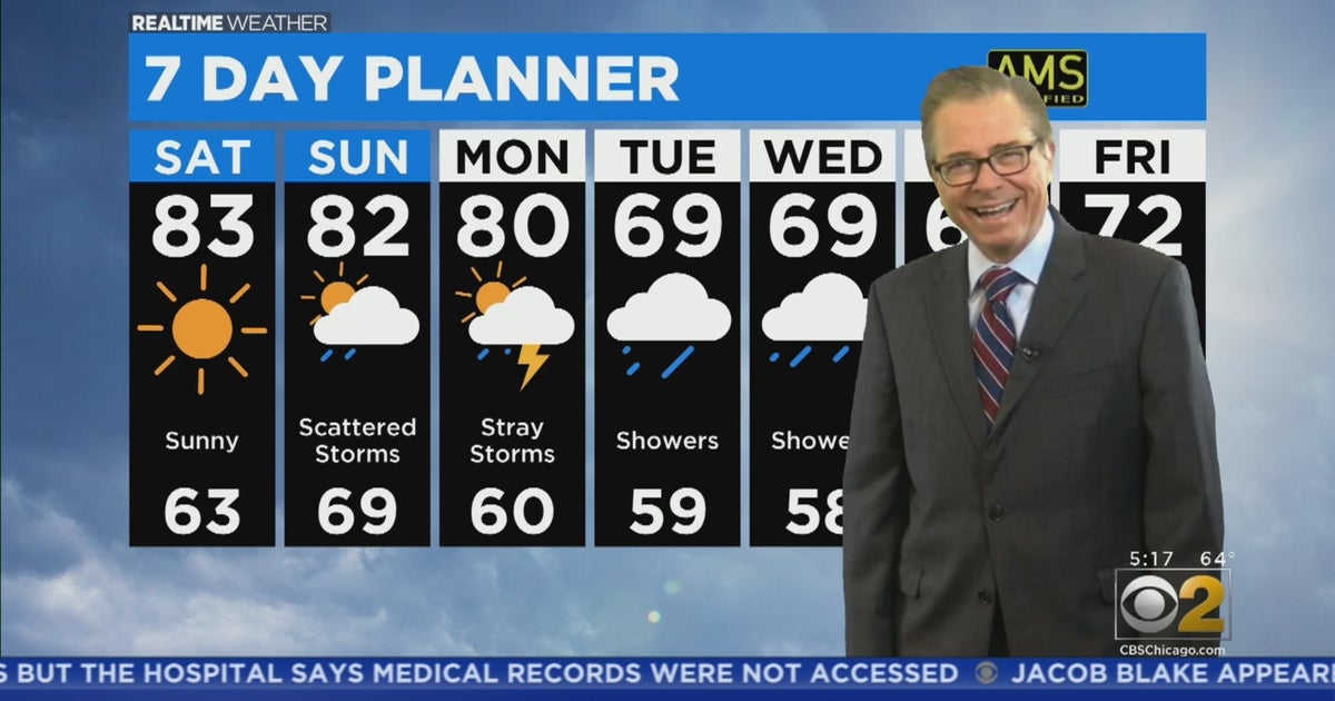 Chicago Weather: Severe Storms Possible Sunday, Including Damaging ...