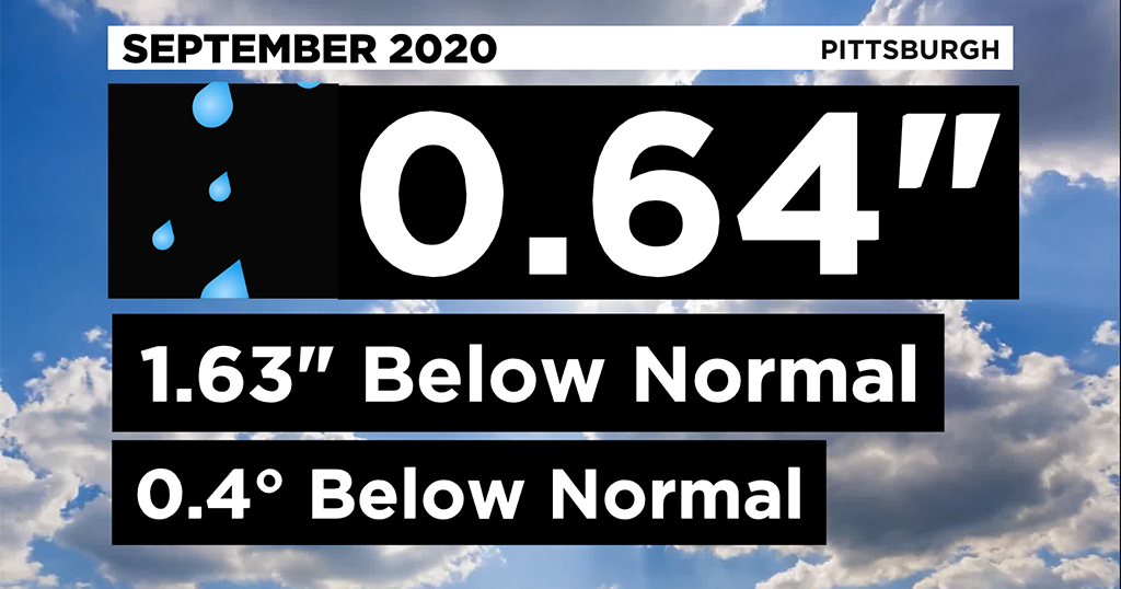 Pittsburgh Weather: Haze To Return To Area Skies For First Day Of Fall ...