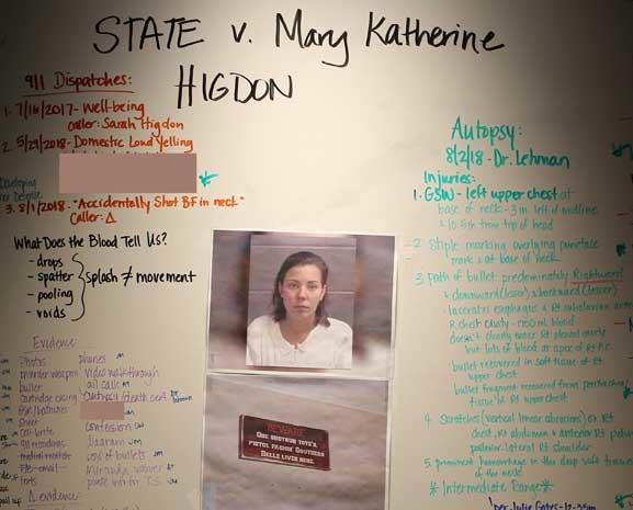 Evidence photos in the case against Mary Katherine Higdon