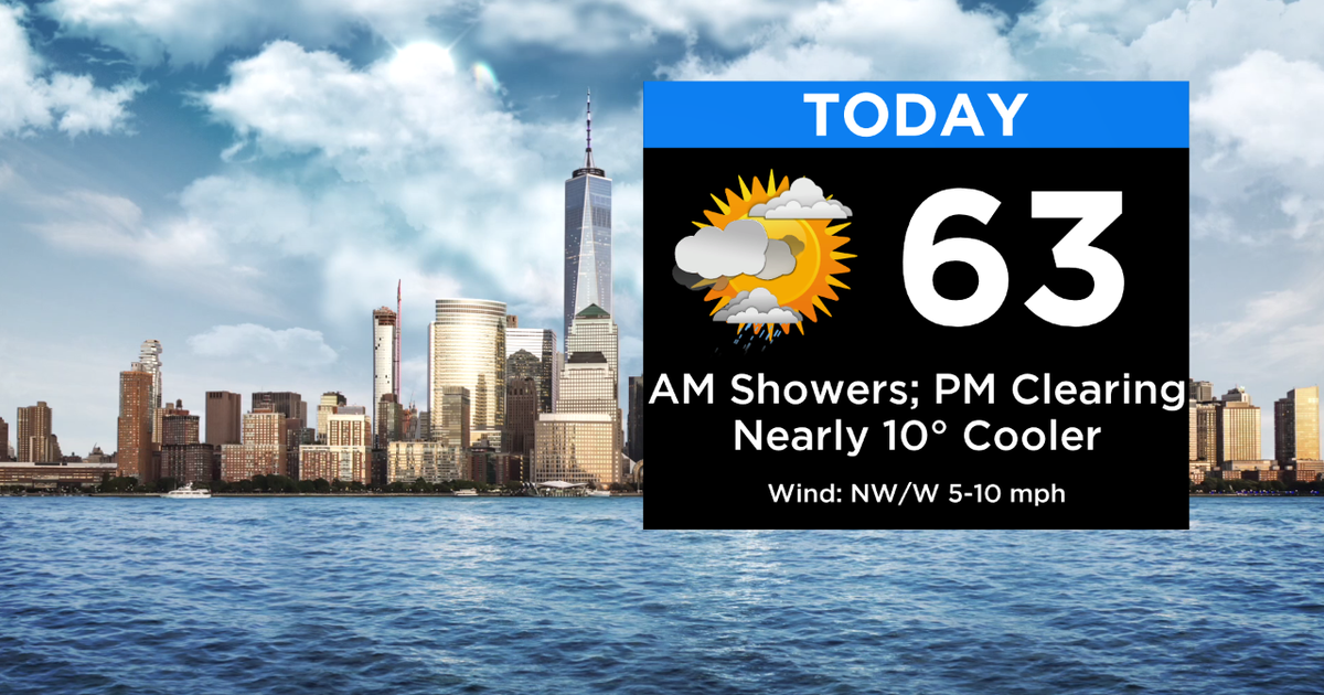 New York Weather: CBS2's 10/2 Friday Afternoon Forecast - CBS New York