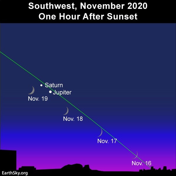 Colorado Weather Great For Viewing Leonid Meteor Shower Peak This Week ...