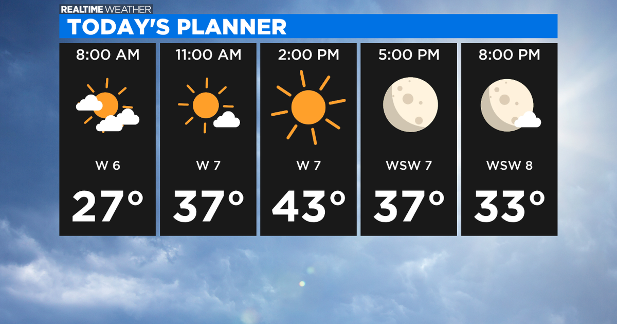 Chicago Weather: Above-Average Temperatures Ahead - CBS Chicago