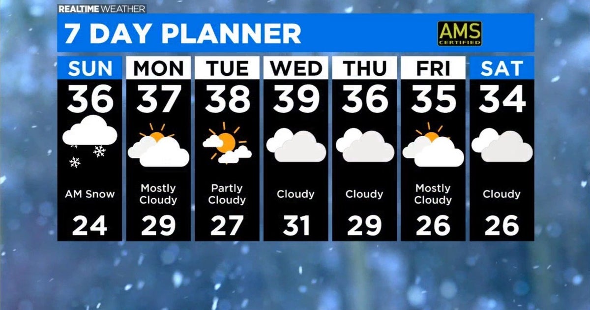 Chicago Weather: Dense Fog Sunday Morning, Mostly Cloudy Skies - CBS ...