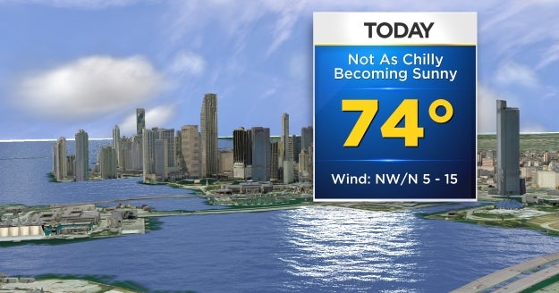 Miami Weather: Cold Front Passes, Warming Trend Underway - CBS Miami