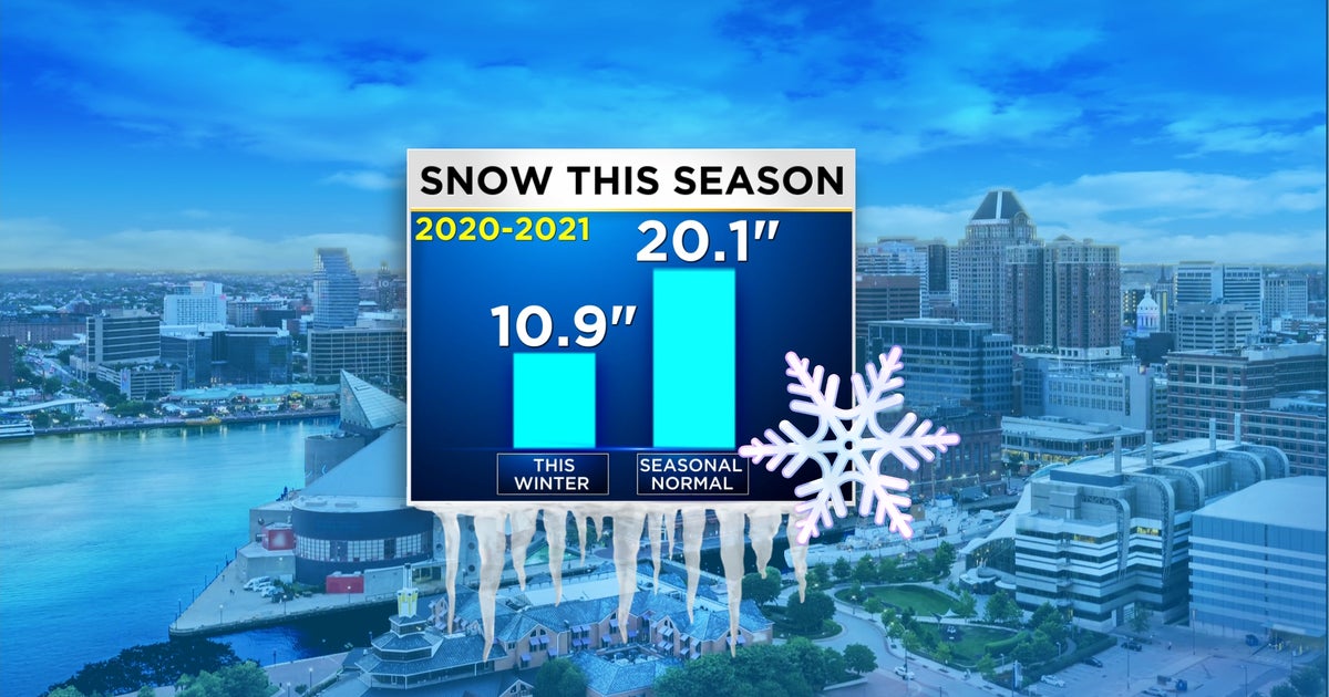 Maryland Weather: Winter 2020-2021 To End With Below-Average Snowfall ...