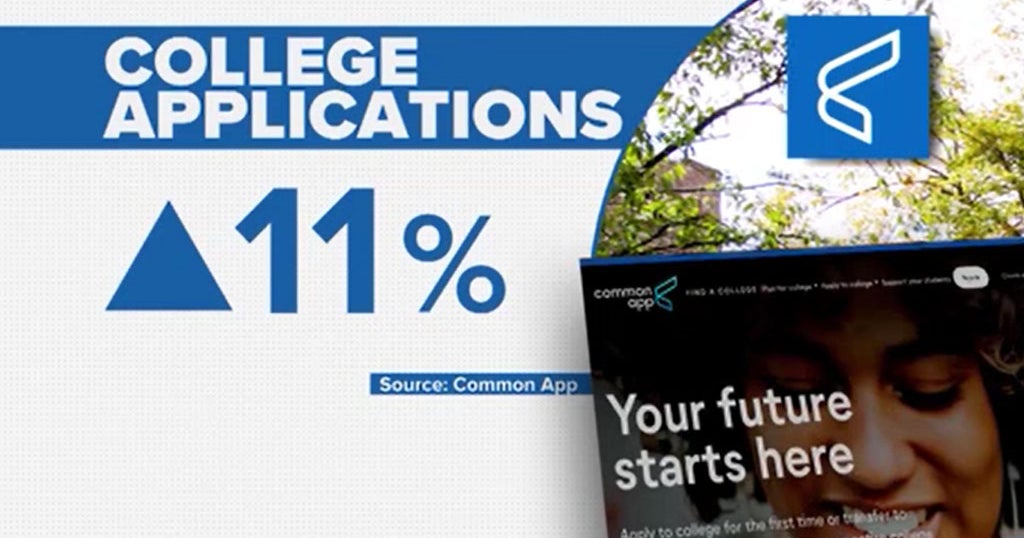 College Applications Surge During Pandemic & Due To Optional Test ...