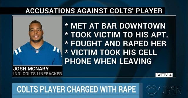 Colts player charged with rape - CBS News