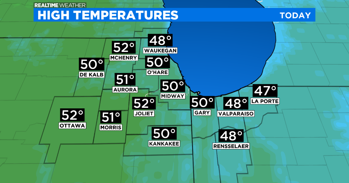 Chicago Weather: Temperatures Climbing; Sunny Skies Ahead - CBS Chicago