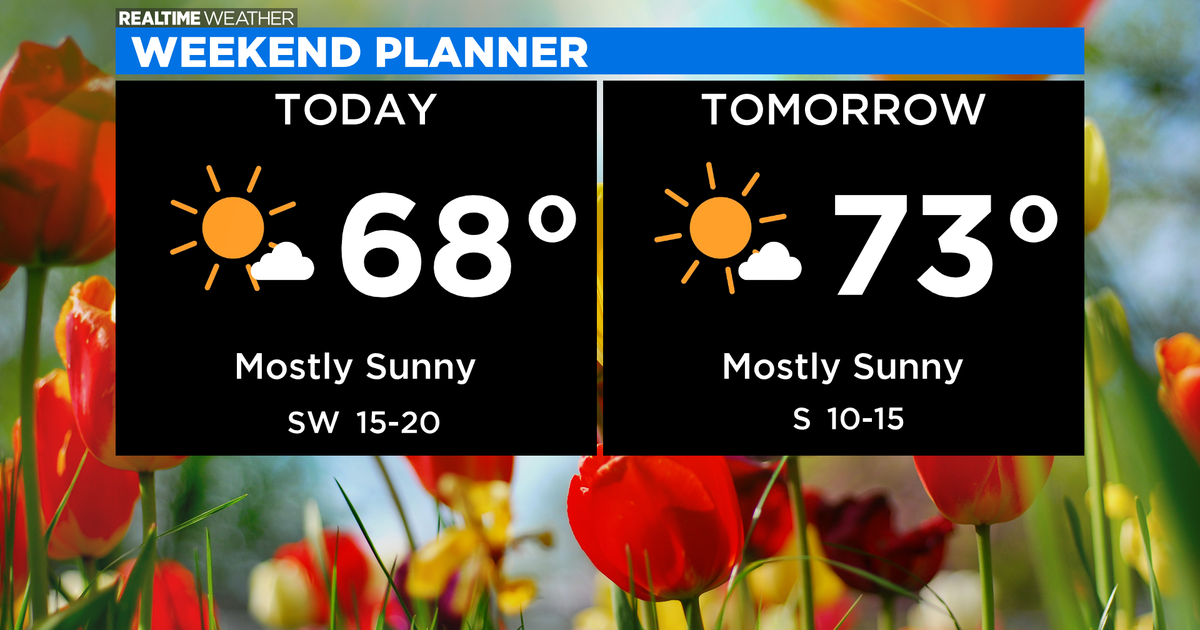 Chicago Weather: Unseasonably Warm Weekend With Excellent Easter ...