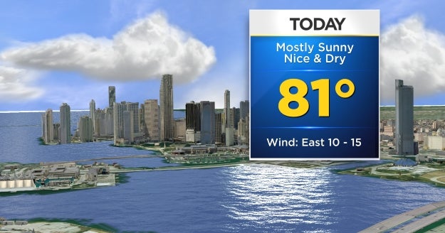 Miami Weather: Plenty Of Sun, Low Humidity - CBS Miami