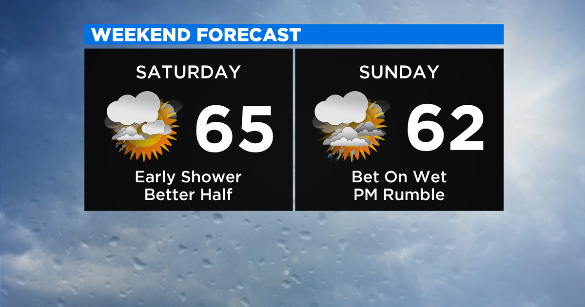 CBS2 Weather Headlines: Mostly Cloudy, Slim Rain Chance Saturday ...