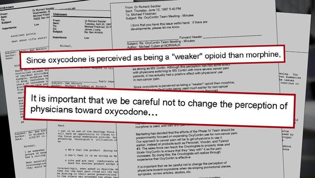 Some members of Sackler family under fire over ties to opioids - CBS News