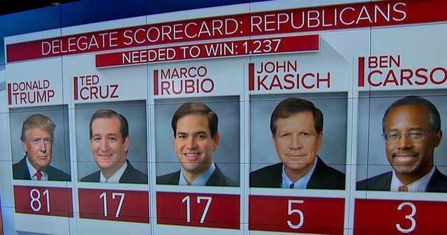 A look at delegate numbers ahead of Super Tuesday - CBS News