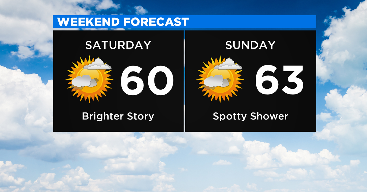 CBS2 Weather Headlines: Mix Of Sun & Clouds, But Saturday Stays Dry ...