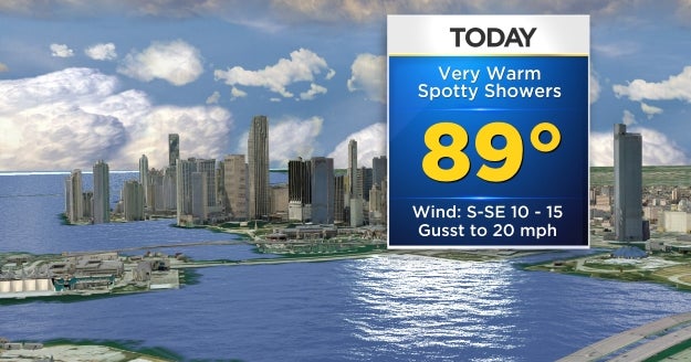Miami Weather: Warm & Humid, Spotty Afternoon Showers Possible - CBS Miami