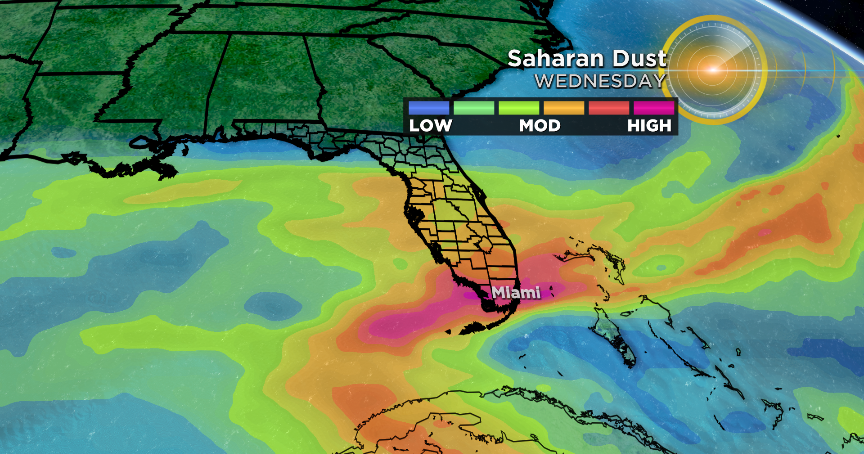Saharan Dust Season Underway, Keeping Storms In Check - CBS Miami