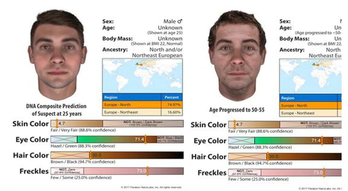 Michael Whyte Sentenced To Life For 1987 Murder Of Fort Carson Soldier ...