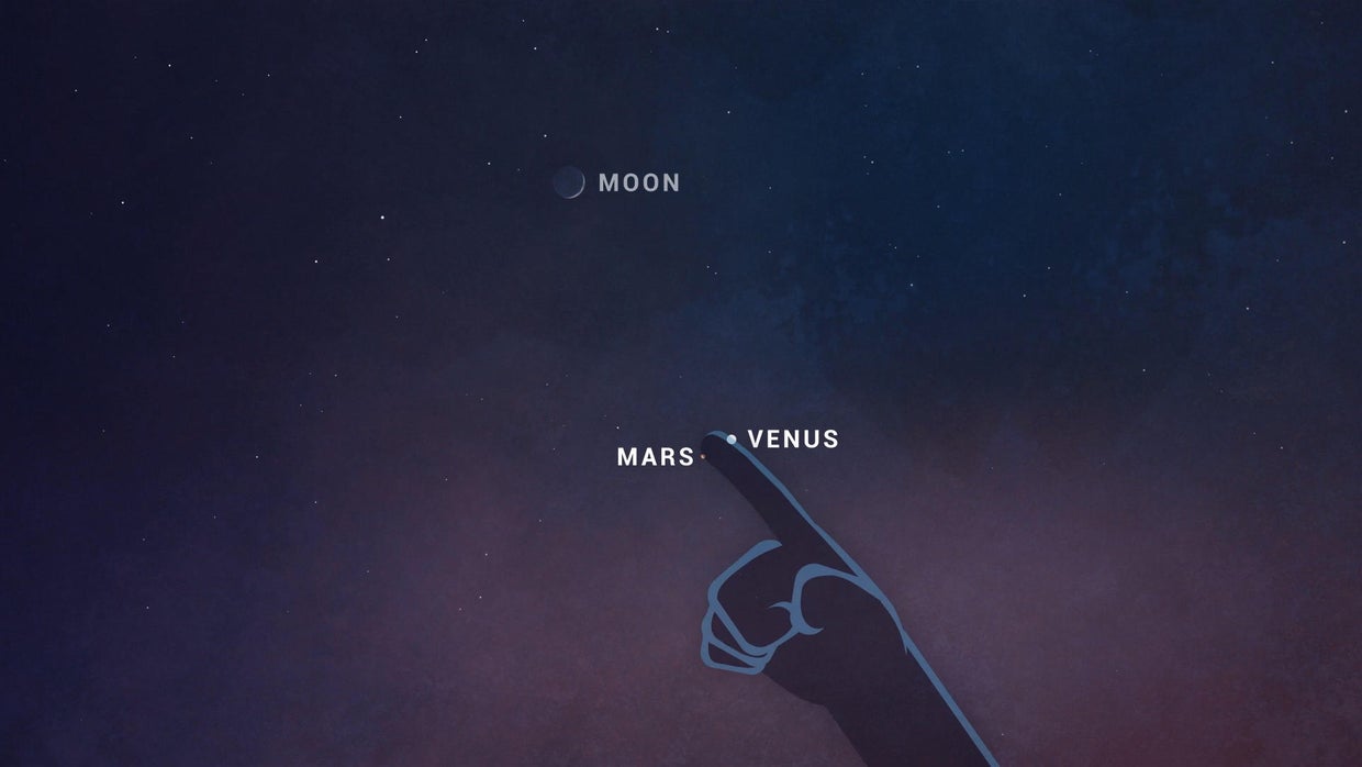 How to watch Venus and Mars align in a unique planetary conjunction tonight - CBS News