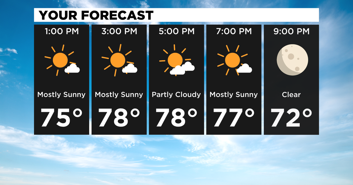 Pittsburgh Weather: Sunny Saturday - CBS Pittsburgh