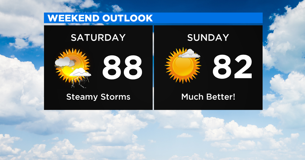 New York Weather: CBS2's 8/14 Saturday Morning Forecast - CBS New York