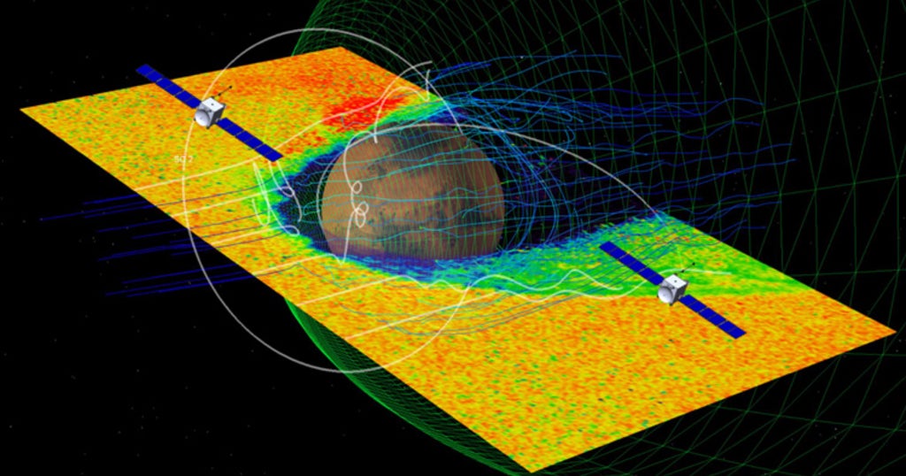 UC Berkeley To Launch Dual Satellites On Mission To Mars - CBS San ...