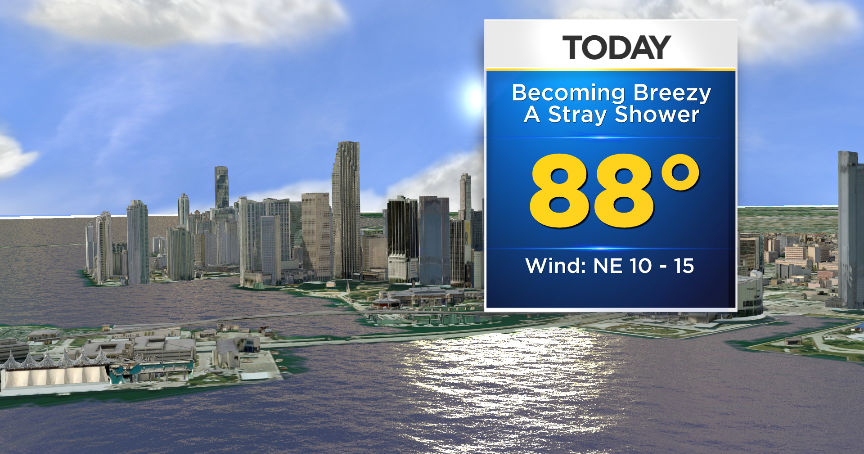 Miami Weather: Showers And Breezy Winds Return To South Florida - CBS Miami