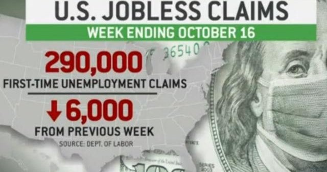 First Time Unemployment Claims Fall To New Pandemic Era Low Cbs News