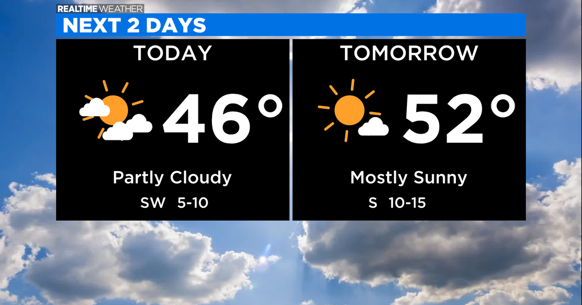 Chicago Weather: Another Cold Day - CBS Chicago
