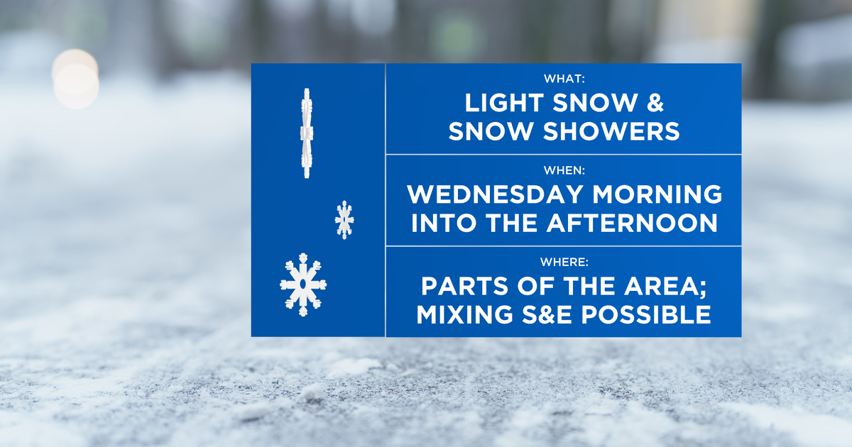 Say It Ain't Snow! First Coating Coming Our Way As Soon As Wednesday ...