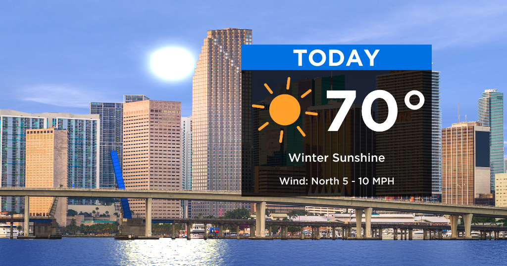 Miami Weather: Some Of The Coldest Air Of Season Arrived Tuesday ...