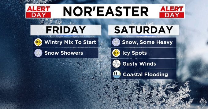 Code Blue Extreme Cold Alert Issued For Baltimore This Weekend - CBS ...