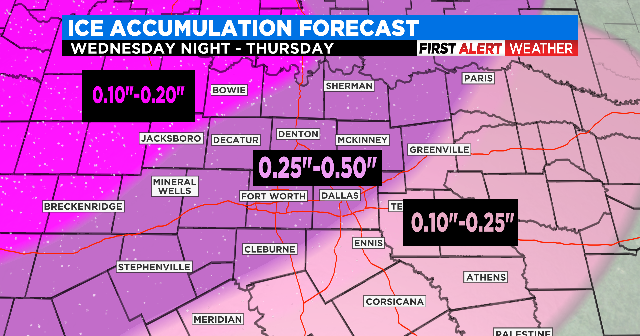 North Texas Temperatures Falling Through Morning, Afternoon Before Rain ...