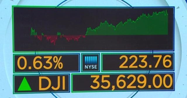 MoneyWatch: Stock market recap for February 2, 2022 - CBS News