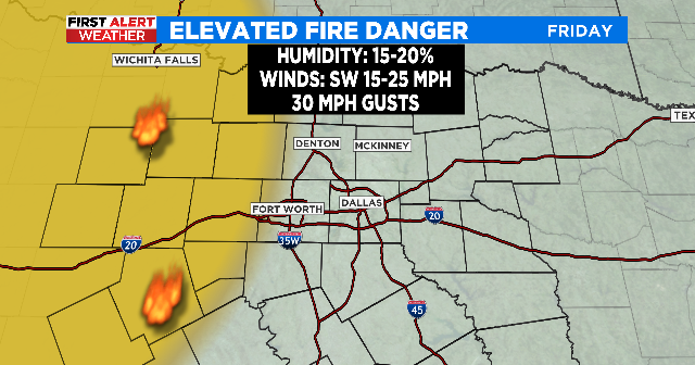 Expect More Cloud Cover Early, But Metroplex Temperatures Still Climb ...